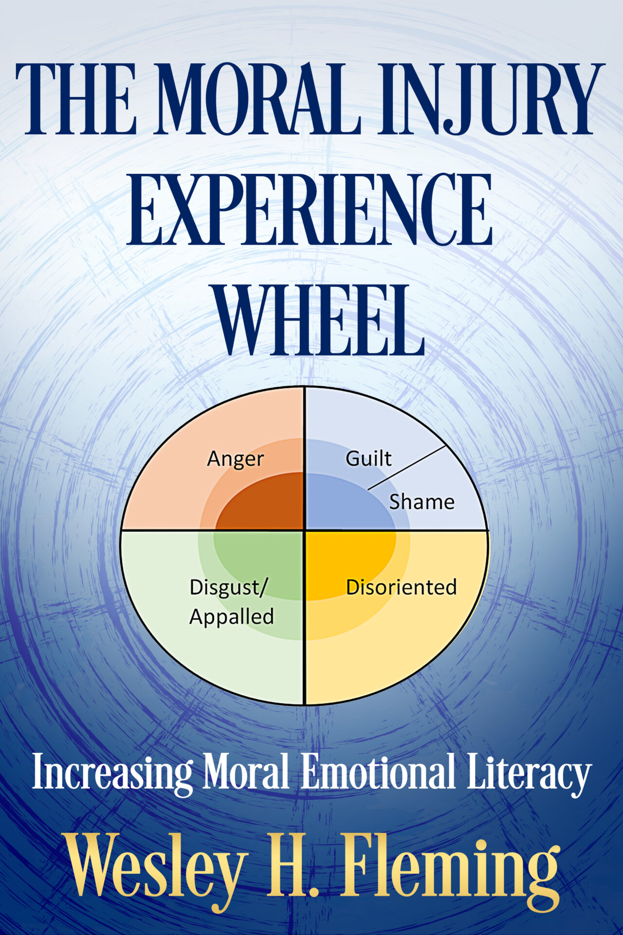 The Manual | Moral Injury Wheel